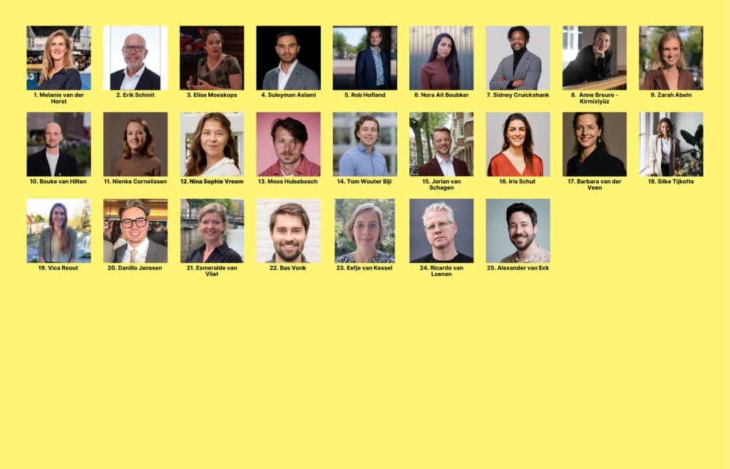 D66 Amsterdam — Kandidatenlijst gemeenteraadsverkiezingen D66 Amsterdam