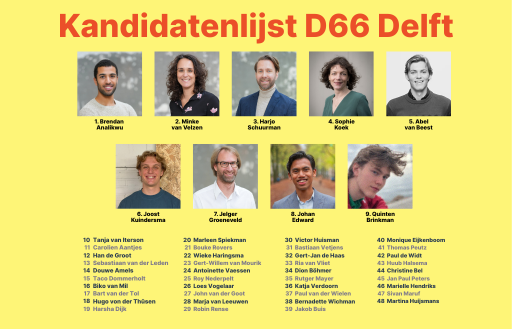 D66 Delft — D66 Delft is klaar om de verkiezingen te winnen
