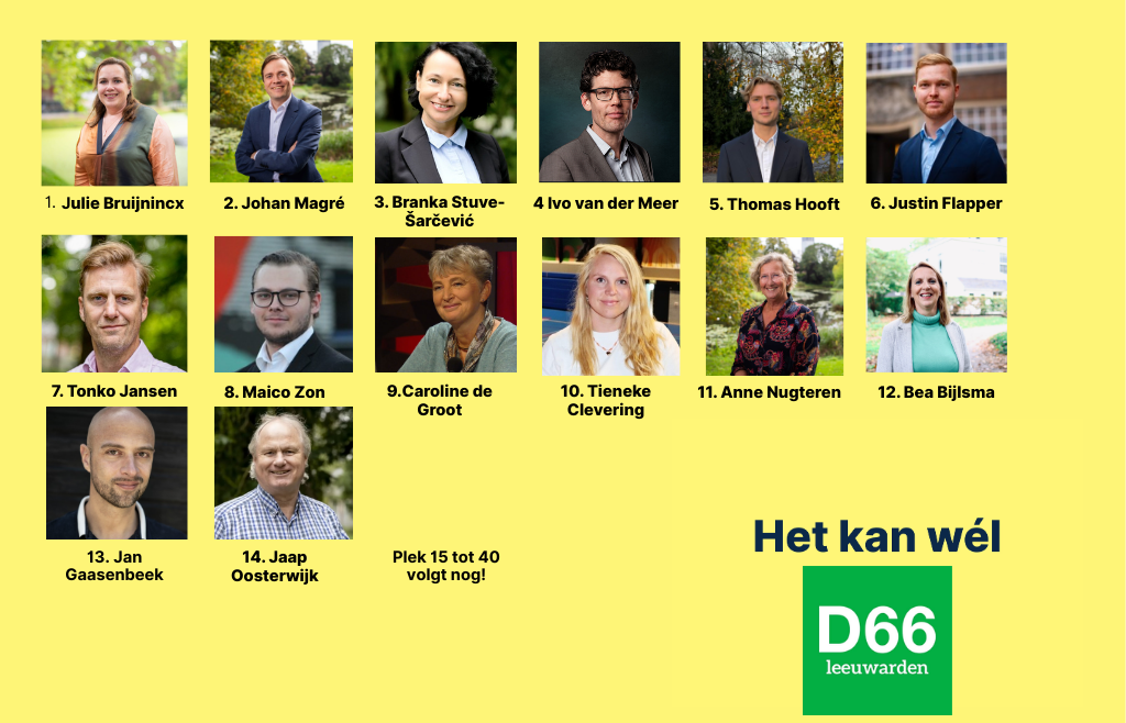 D66 Leeuwarden — Gemeenteraadsverkiezingen 2026 Kandidatenlijst