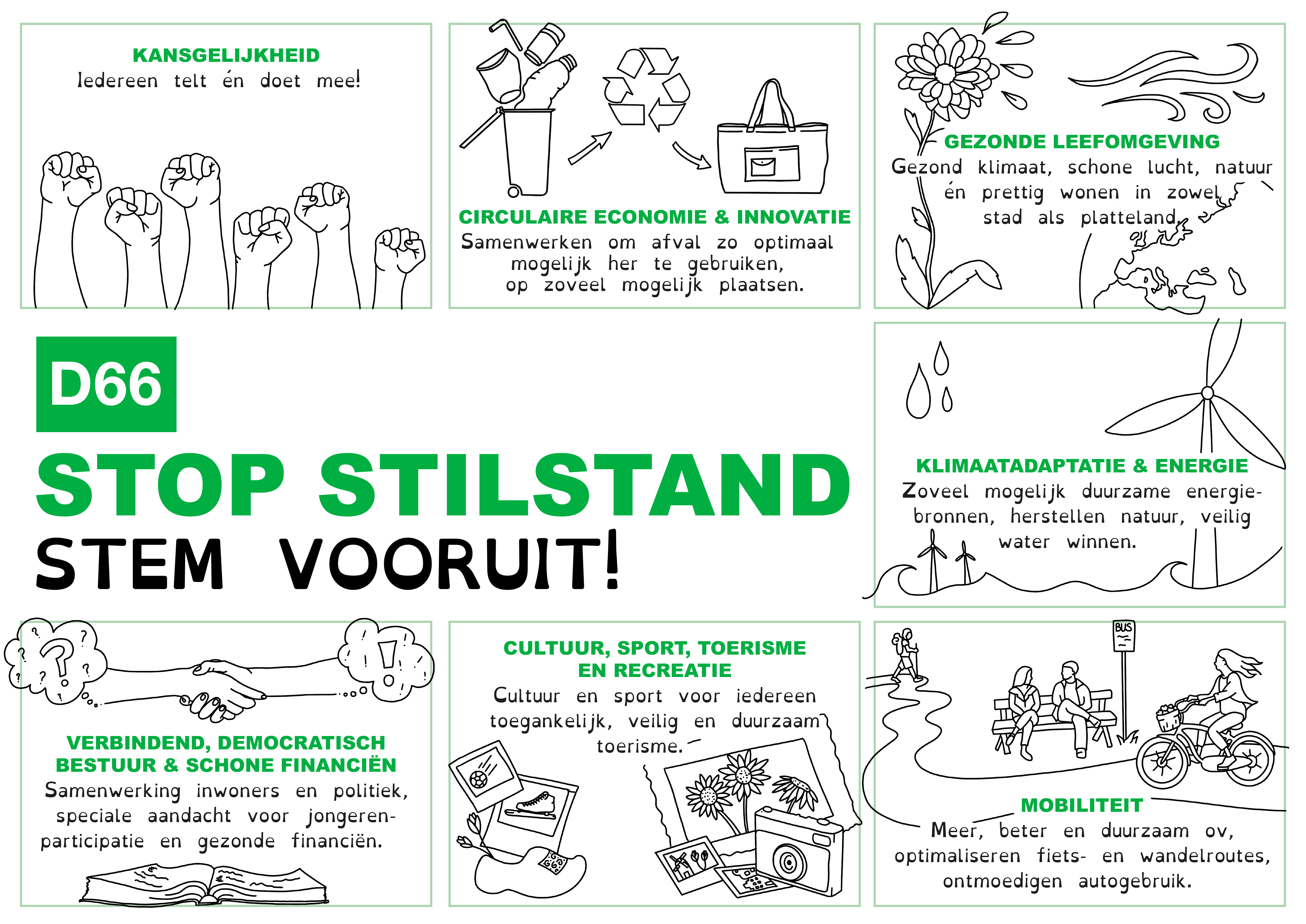 D66 Overijssel | Verkiezingsprogramma in beeld