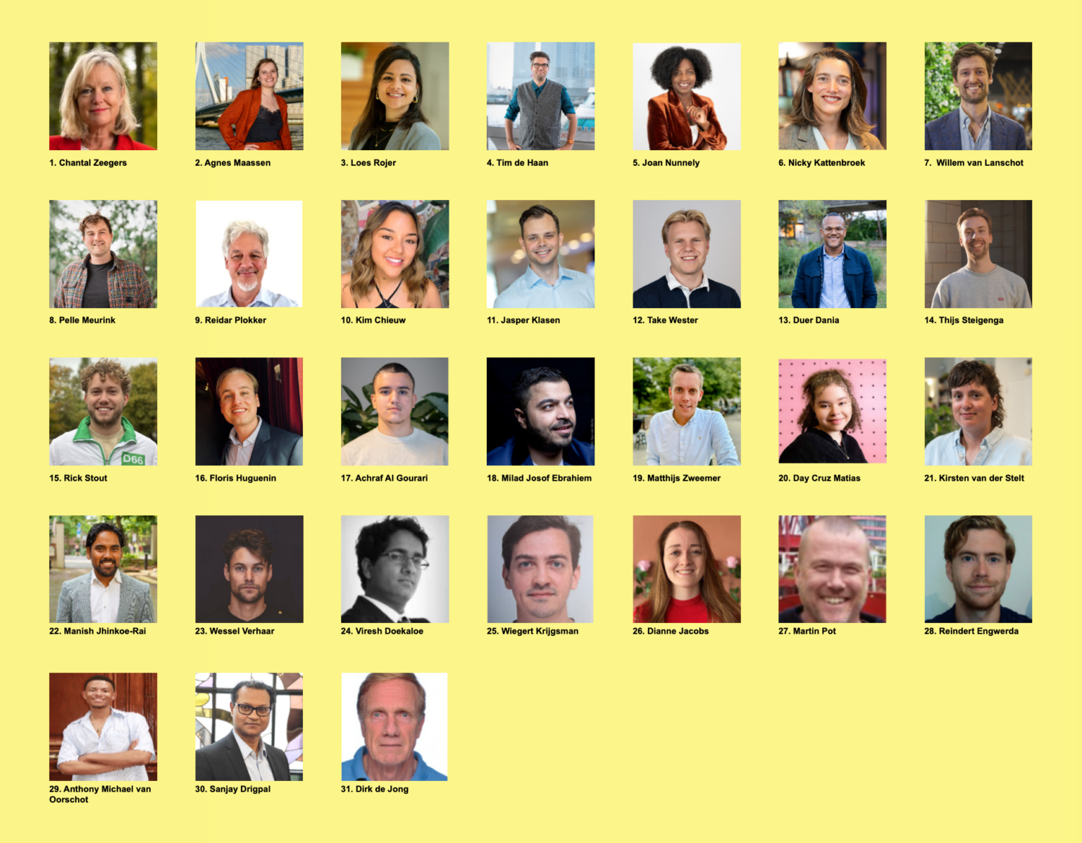 D66 Rotterdam — Definitieve kandidatenlijst voor gemeenteraadsverkiezingen 2026