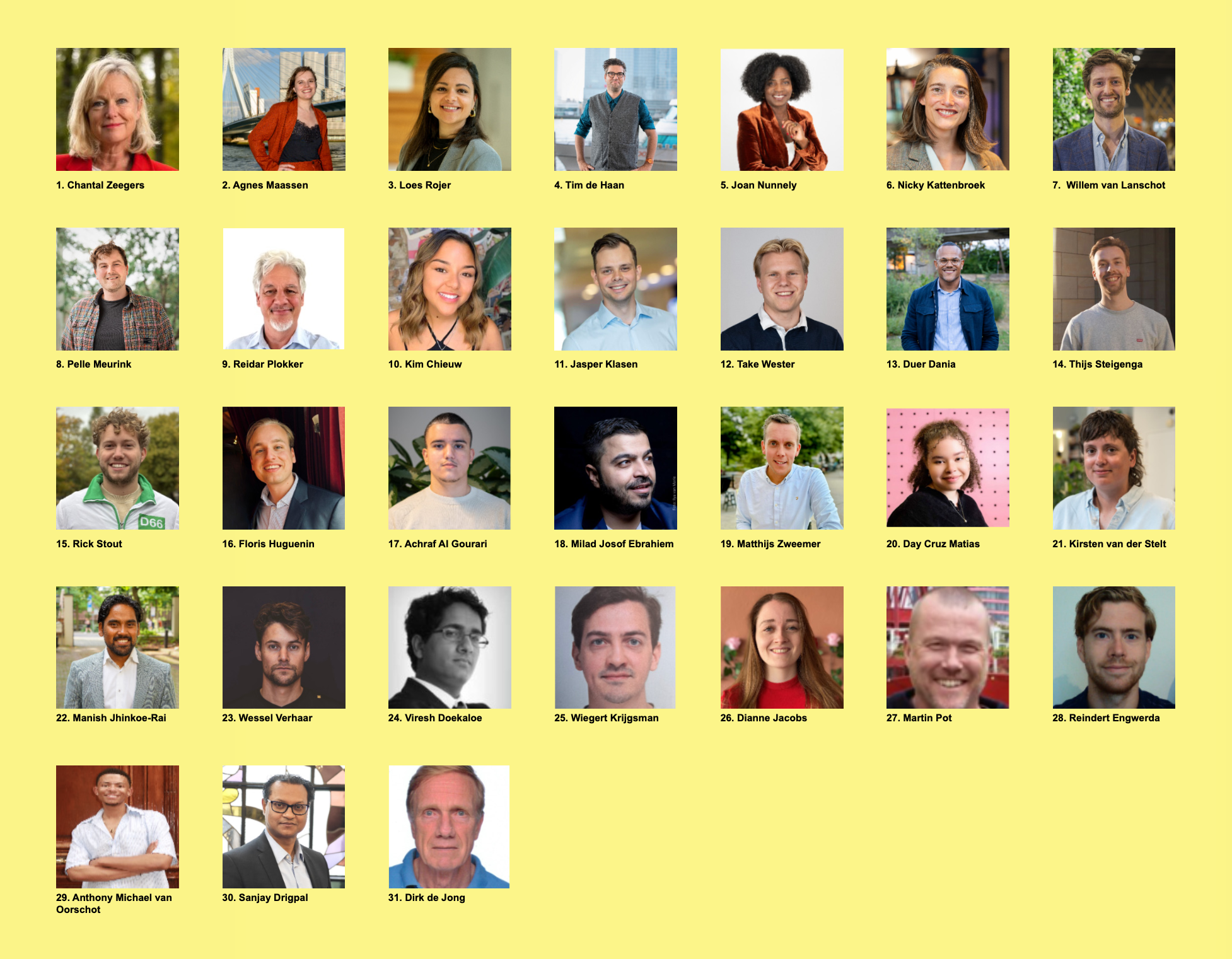 D66 Rotterdam — Definitieve kandidatenlijst voor gemeenteraadsverkiezingen 2026