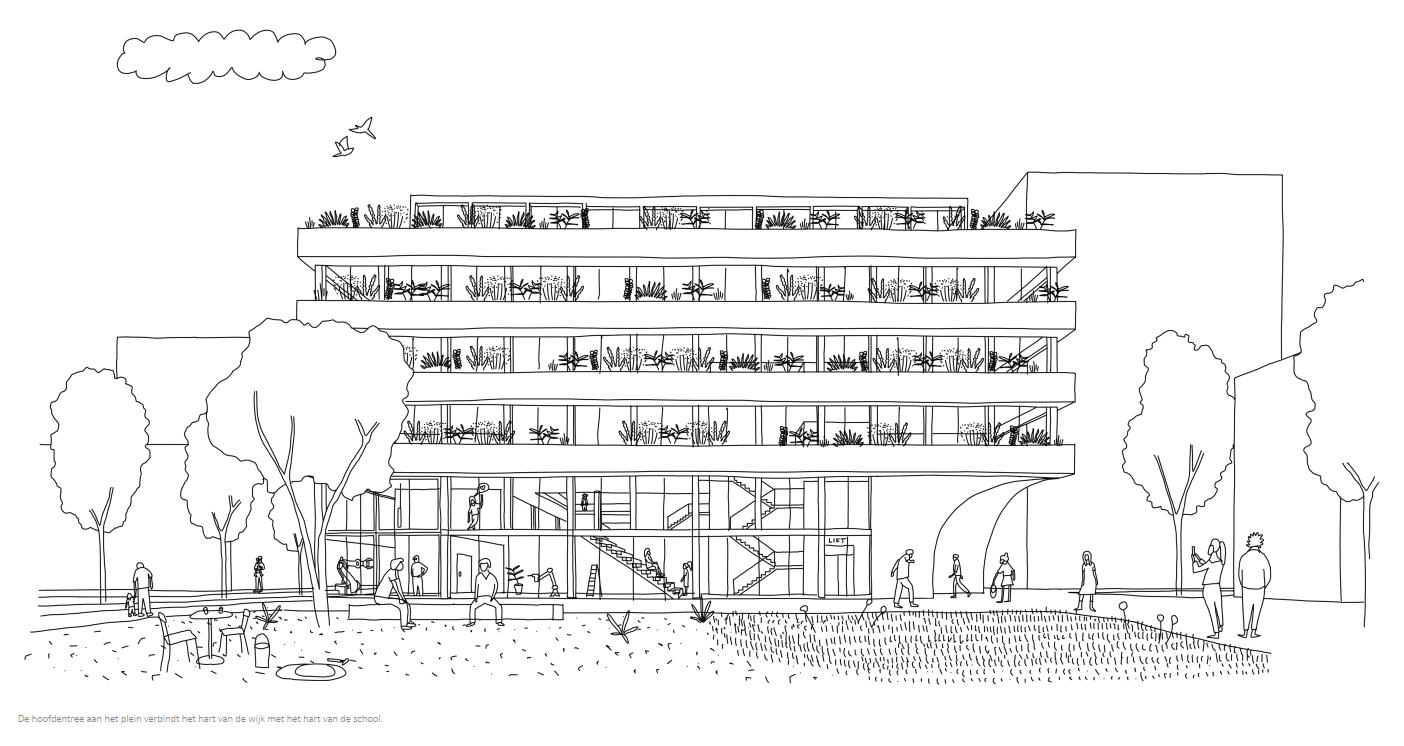 D66 Vlaardingen — Schetsontwerp Campus District U goedgekeurd: investeren in onderwijs en kansen ...