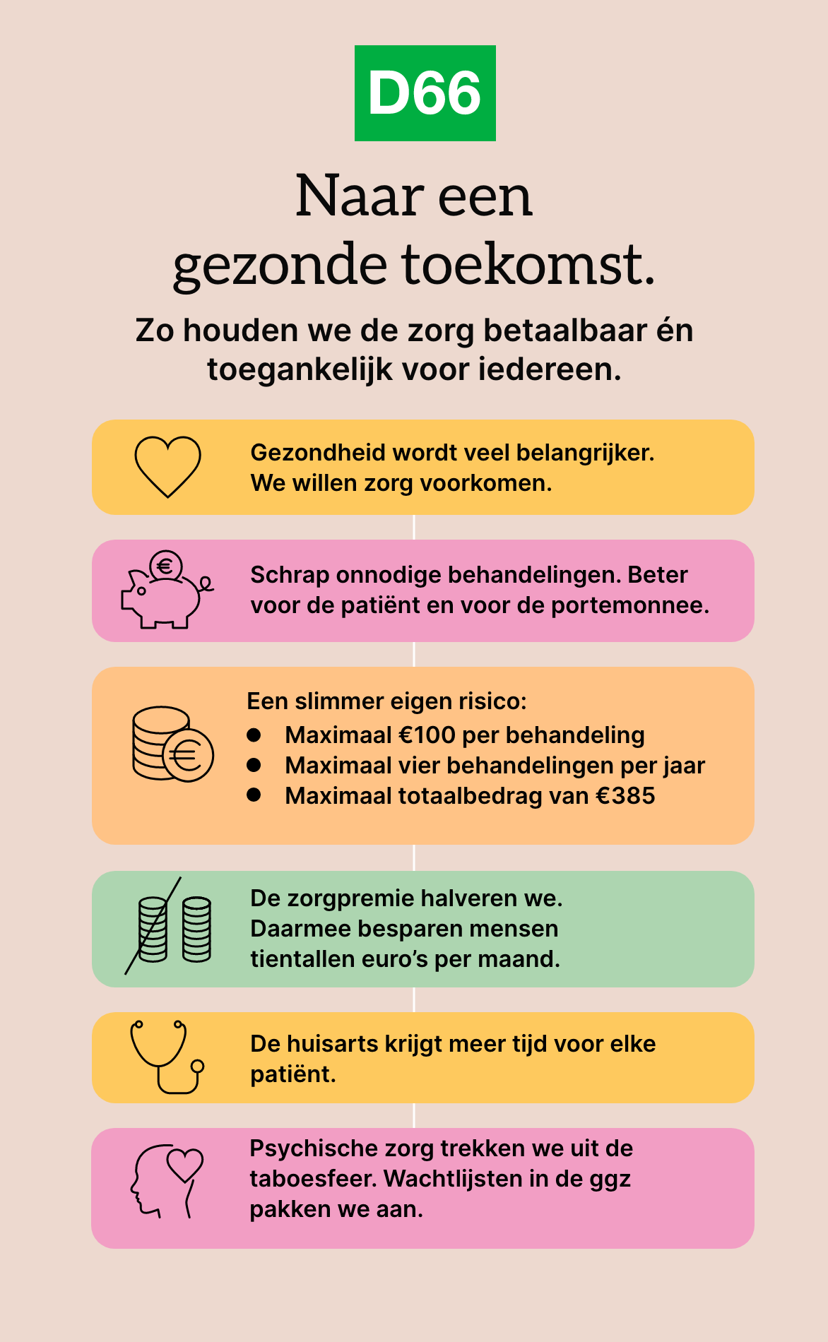 D66 – Hoe wij mensen met psychische klachten helpen